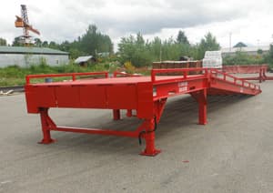 What is a loading dock? | Portable Loading Ramps | Dura-Ramp