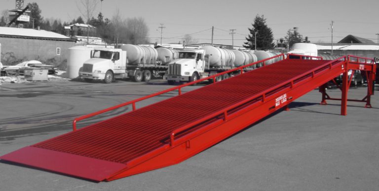 Is the Dura-Ramp PRO Series Right for You? - Dura-Ramp
